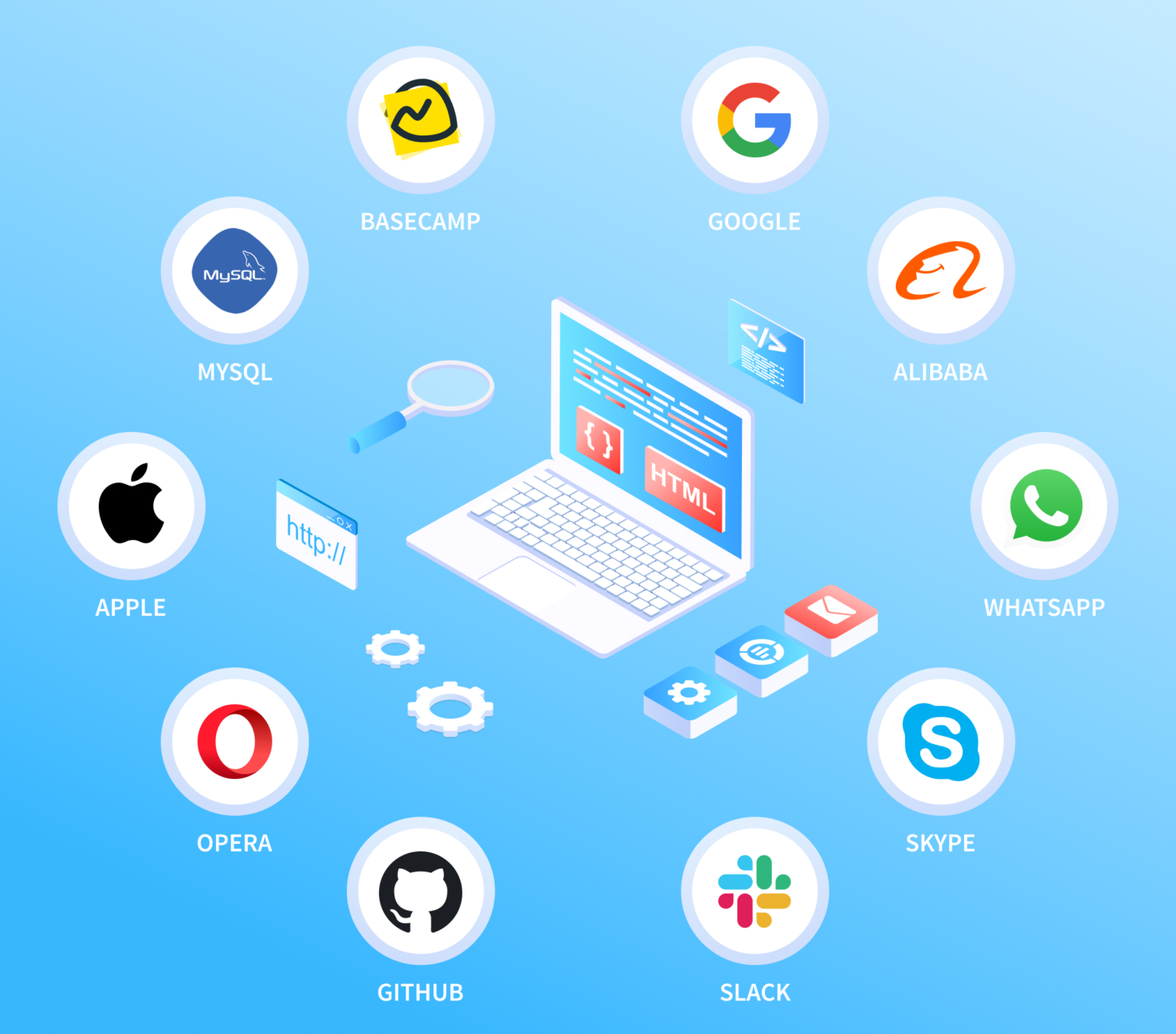 Why Do Companies Outsource? Cost, Talent & Examples – NIX United