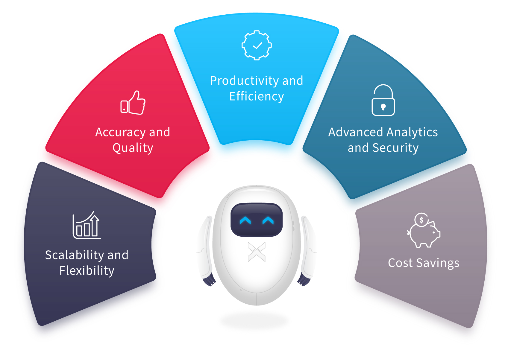 7 Ways For IT Cost Reduction NIX United 7 Ways For IT Cost Reduction NIX United