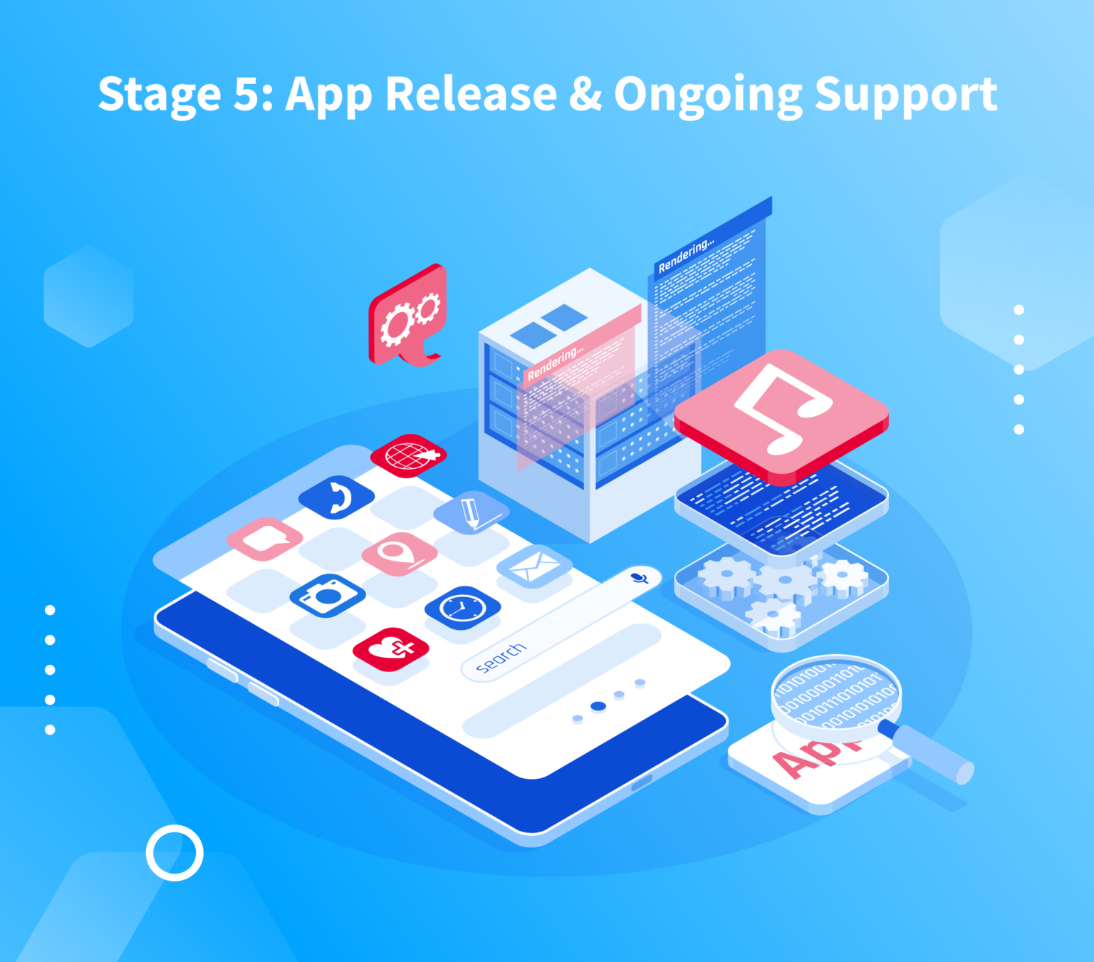 Important Stages of Mobile App Development – NIX United