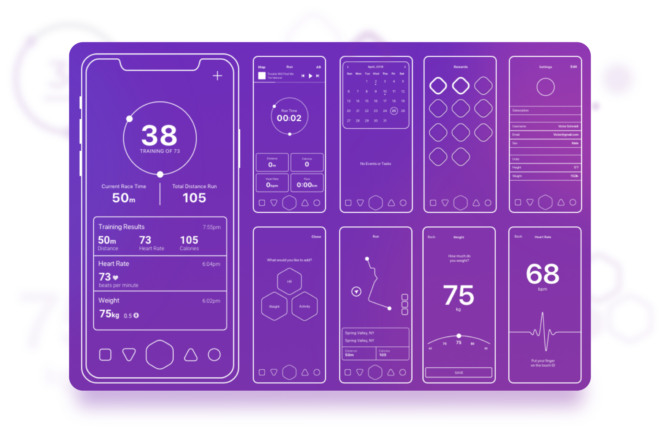 Important Stages of Mobile App Development for Android and iPhone – NIX ...