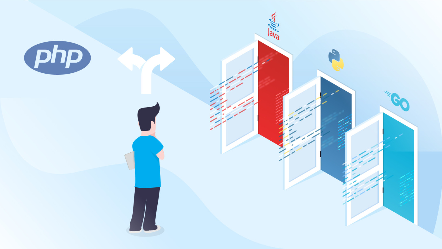 Top PHP Alternatives in 2023 — List of 6 PHP Replacement – NIX United