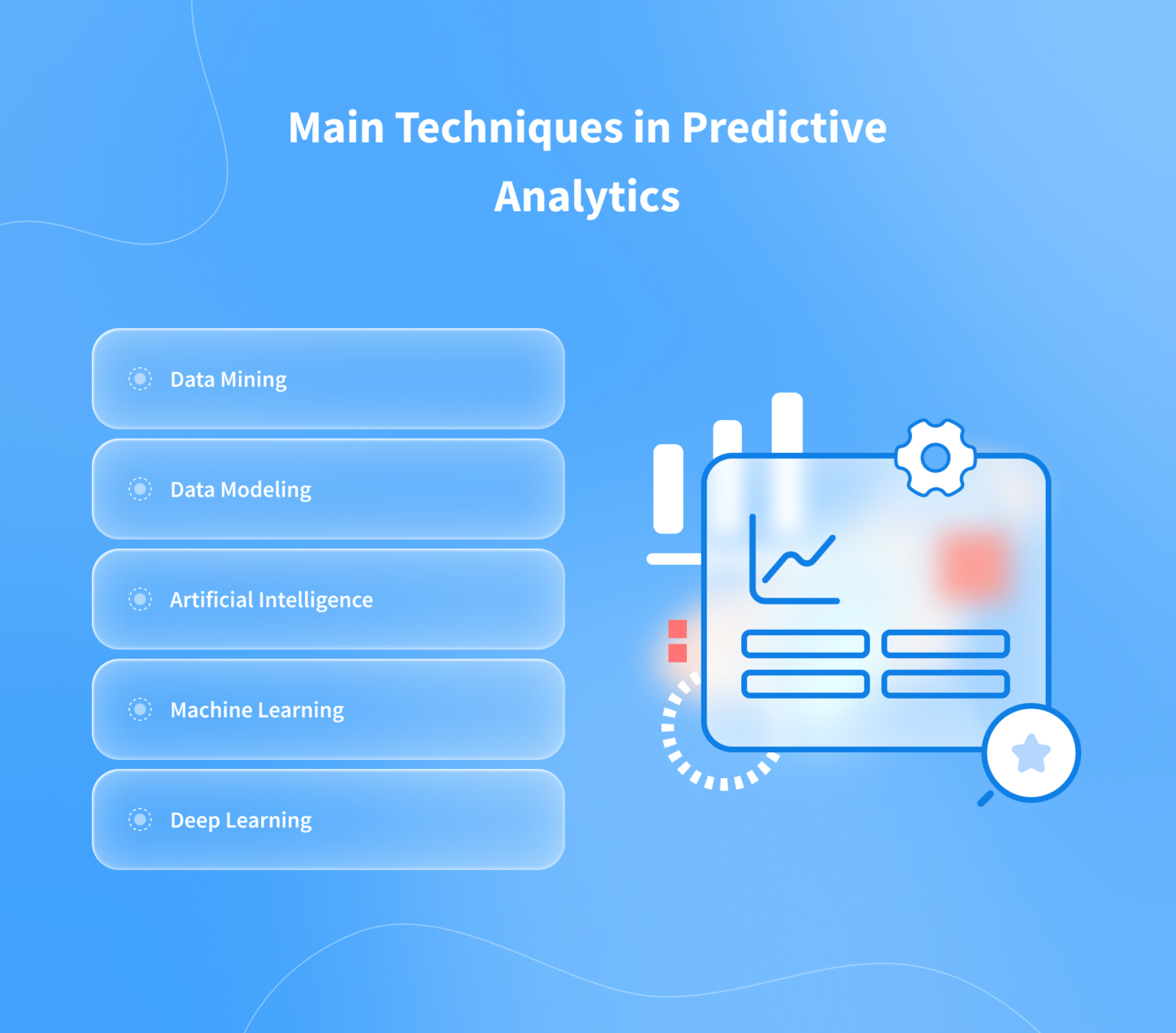 Predictive Analytics in Healthcare: 13 Use Cases – NIX United