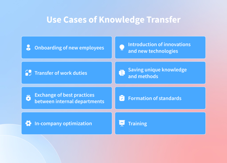 Knowledge Transfer Plan (KT): Steps, Template & Checklist – NIX United