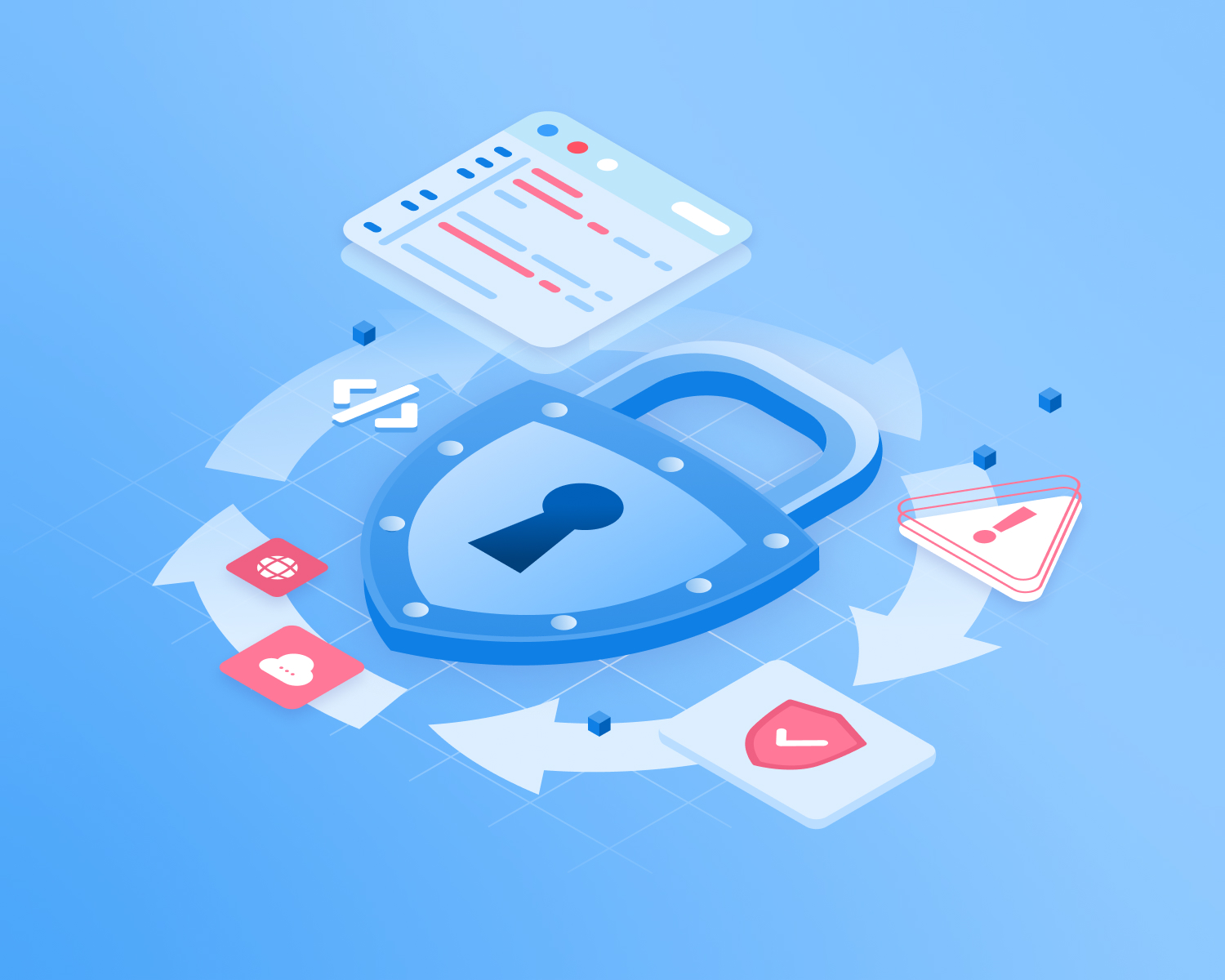 Secure Software Development Process—NIX Approach to Secure SDLC – NIX ...