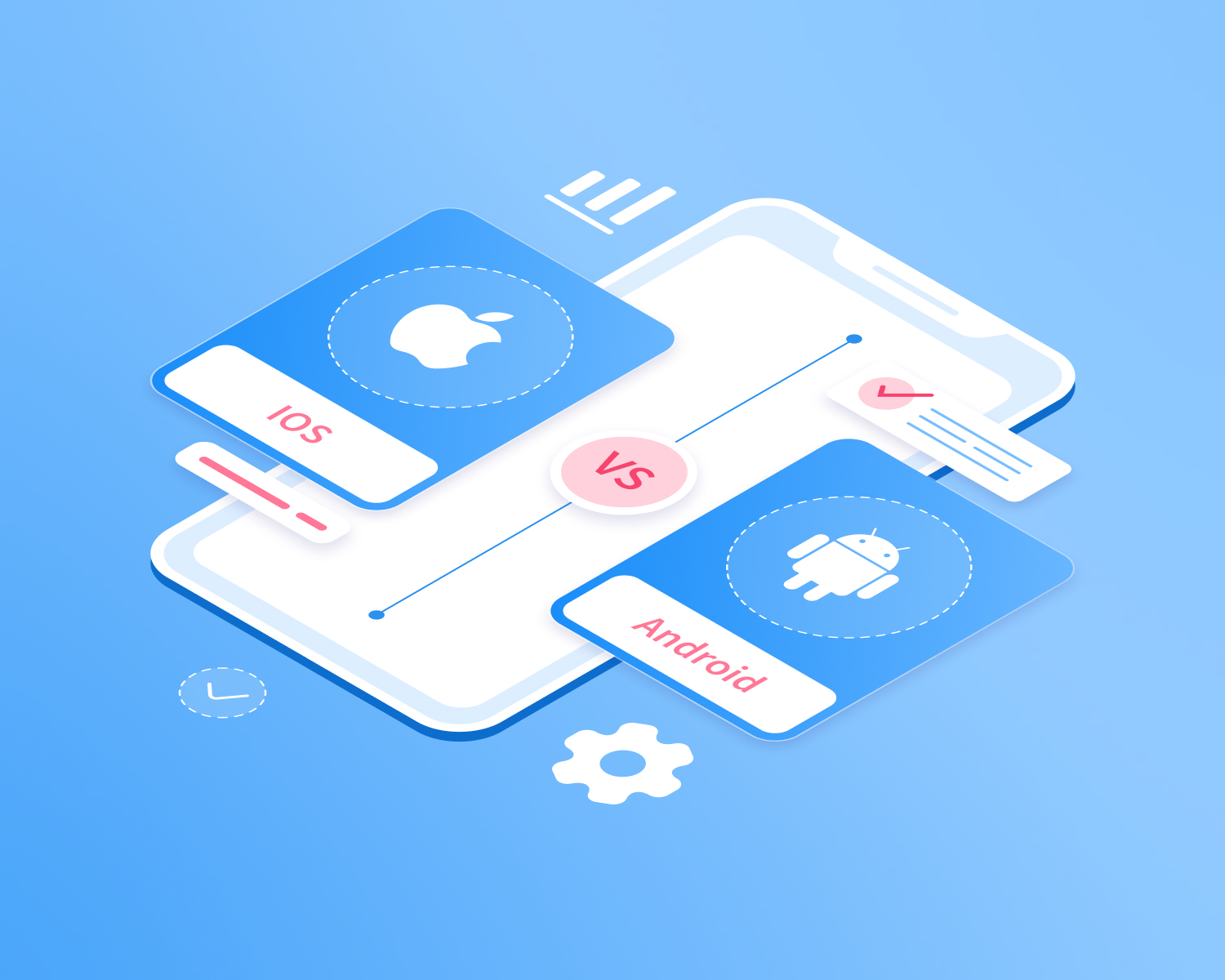 Native Vs Cross Platform Development Which Should You Choose Nix