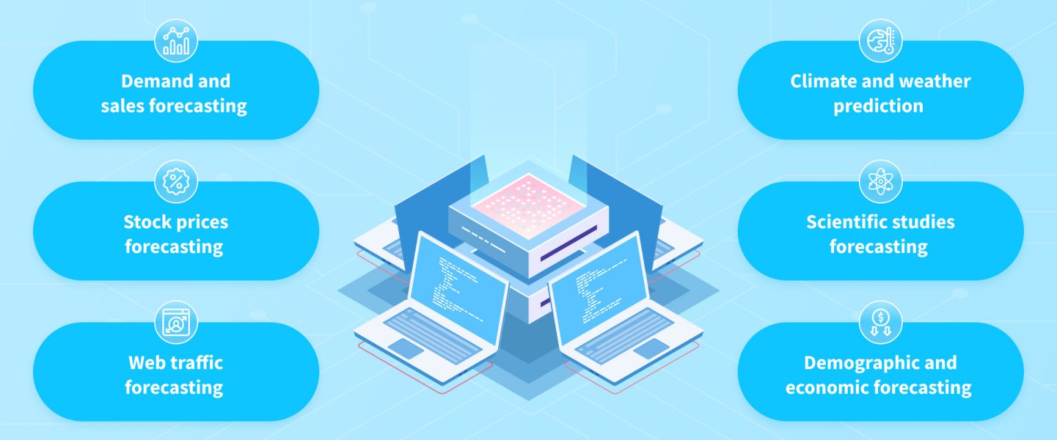 How to Use Machine Learning (ML) for Time Series Forecasting – NIX United