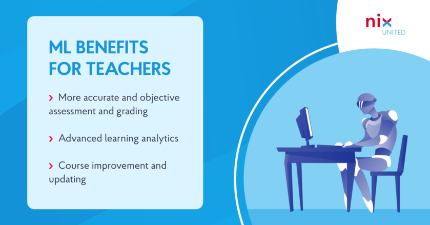 Introduction to Machine Learning in the Education Sector – NIX United