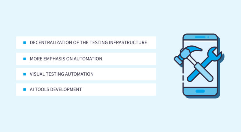 What is Mobile Testing?: Types and Features – NIX United
