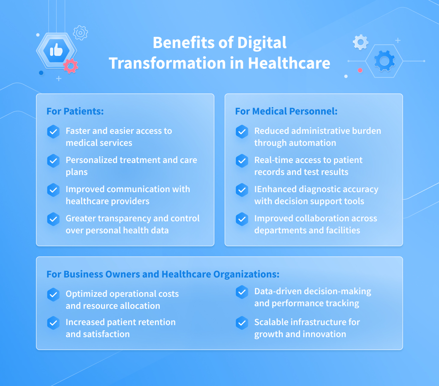 Digital Transformation in Healthcare: Start Now or Fall Behind – NIX United