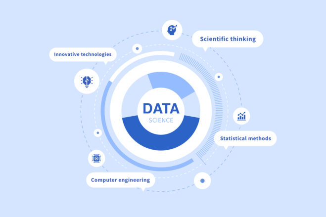 Data Science vs Artificial Intelligence: Key Differences – NIX United