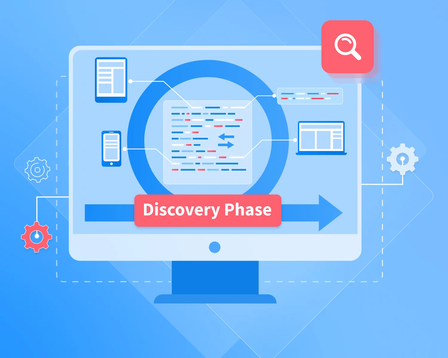 Discovery Phase: Stages, Deliverables & Goals – NIX United