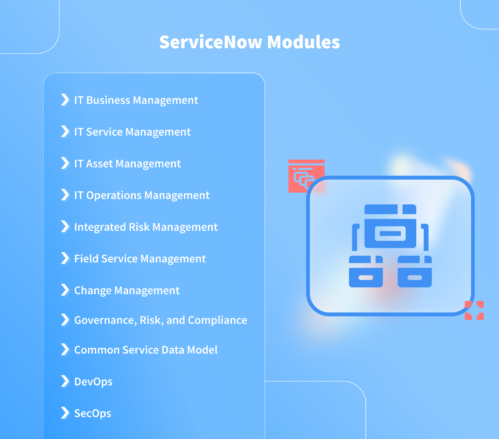 What Is ServiceNow and What Does It Do – NIX United
