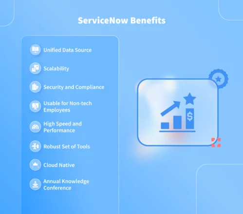 What Is ServiceNow and What Does It Do – NIX United