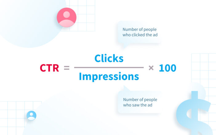 Digital Marketing Metrics and KPI to Track for Achieving Success – NIX ...