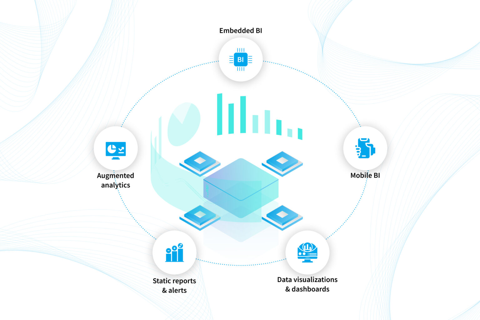 Business Intelligence Reporting: Everything You Need to Know – NIX United