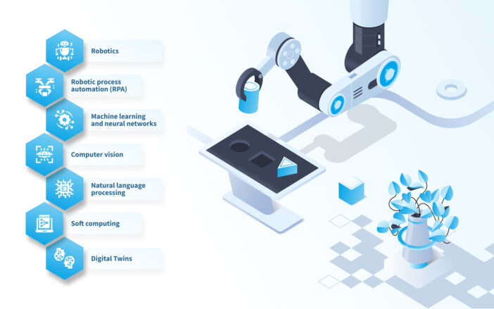AI in Manufacturing Industry: the Future Is Near – NIX United