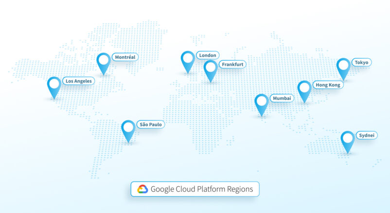 Key Reasons to Prefer Google Cloud Platform Over its Competitors – NIX ...