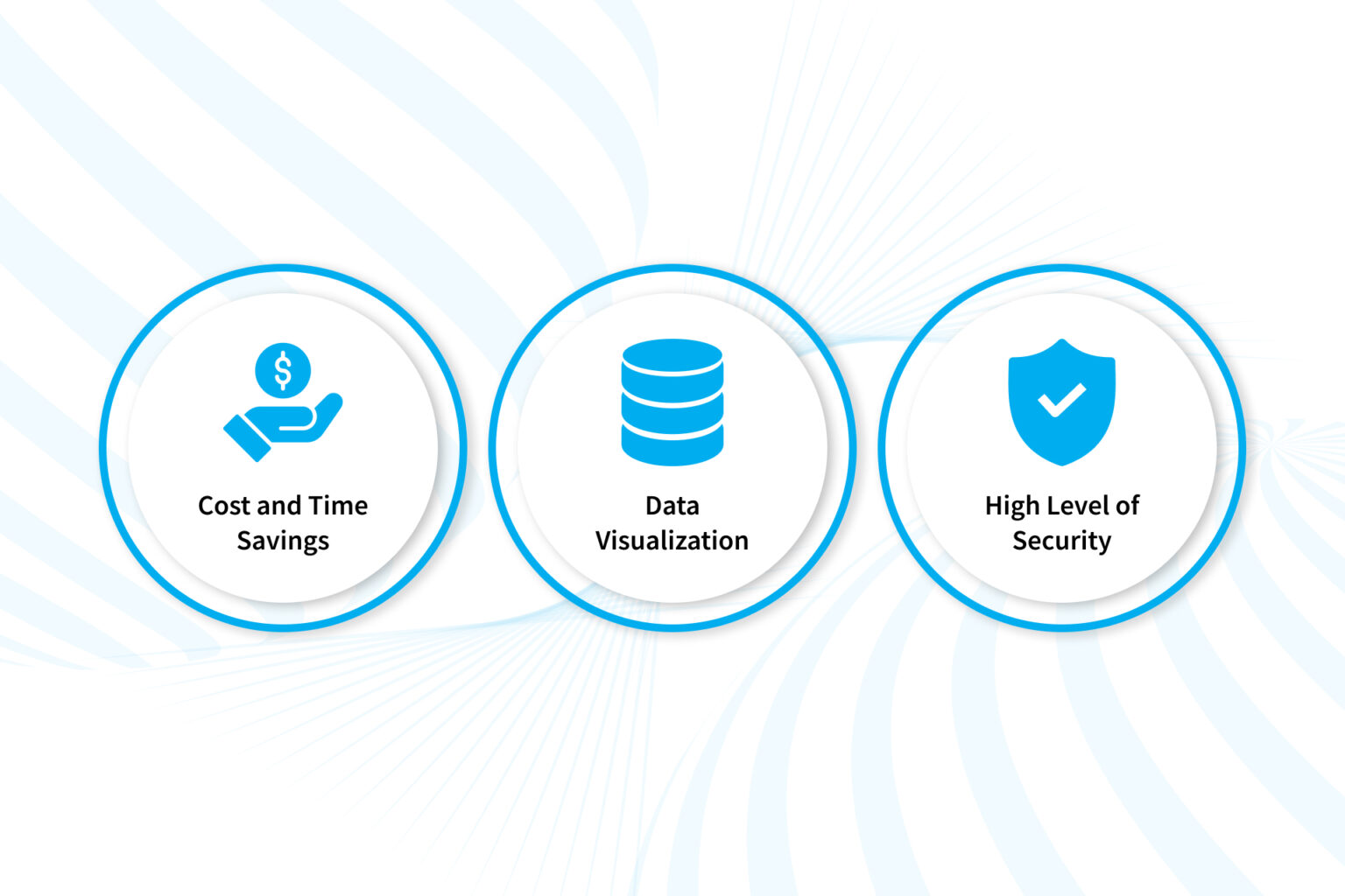 ServiceNow Reporting: Best Practices, Capabilities, and Benefits – NIX ...
