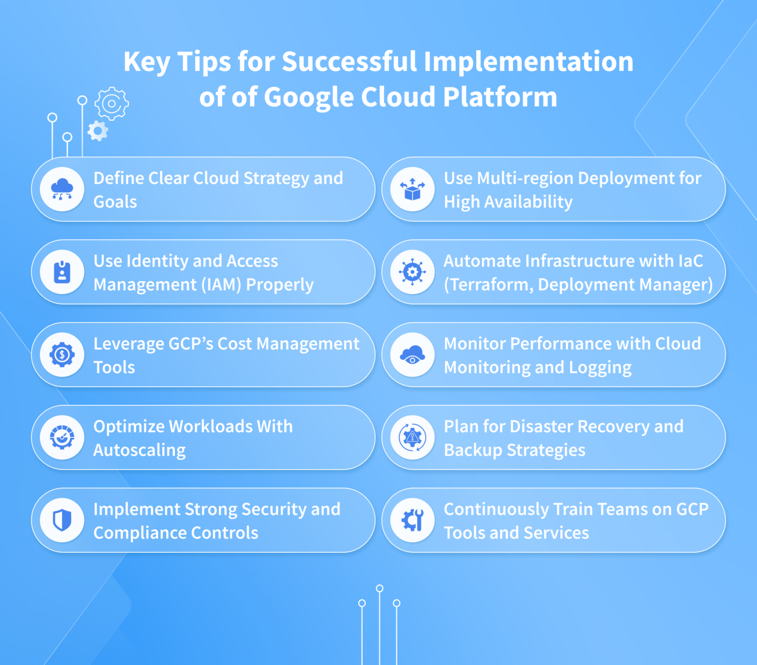 Google Cloud Platform Benefits (GCP): Why Choose It – NIX United