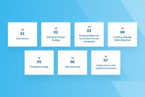 Data Migration: Figuring Out Key Transfer Steps, Strategies, Plans and ...