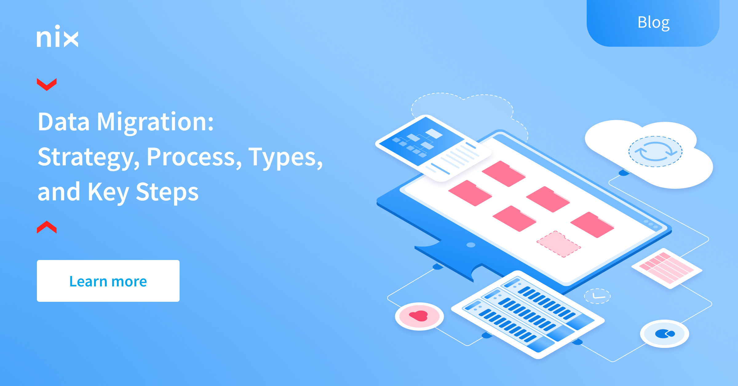 Data Migration: Figuring Out Key Transfer Steps, Strategies, Plans and ...
