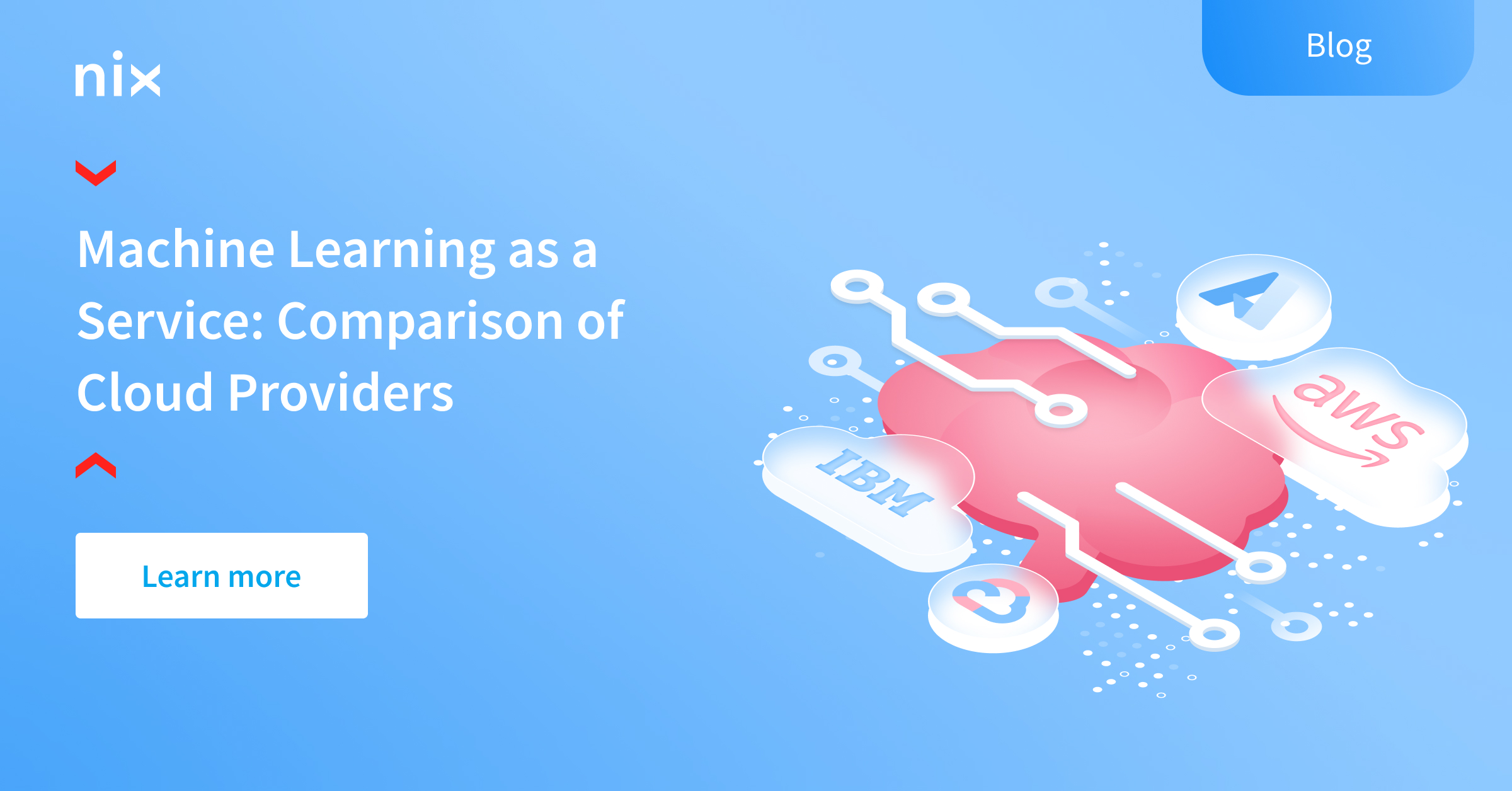 Machine Learning in Cloud: Google AI, Amazon AWS, MS Azure, IBM Watson – NIX United