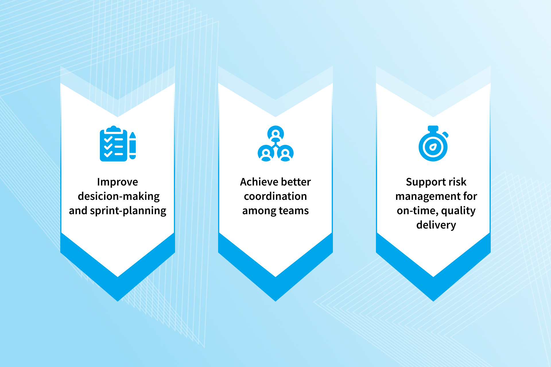 12 Agile Estimation Techniques To Try With Your Team🆓 Explore O