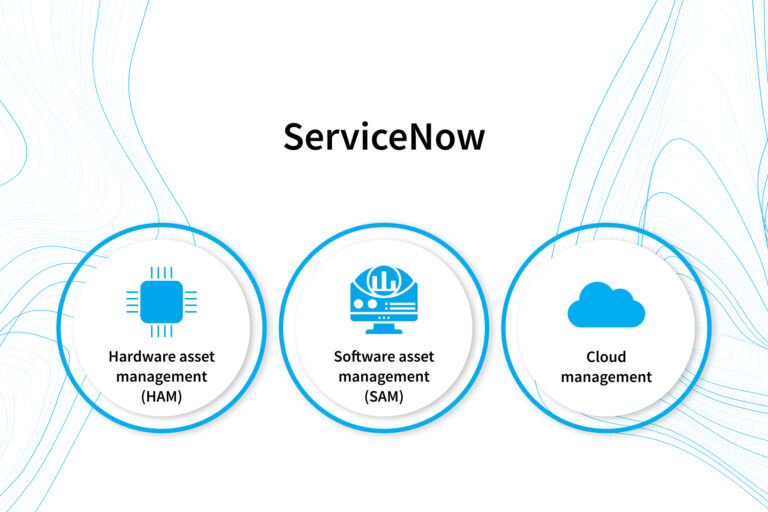 ServiceNow IT Asset Management: Keeping Efficient Track of Hardware and ...