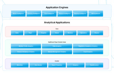 How to Develop Technical Software Documentation – NIX United