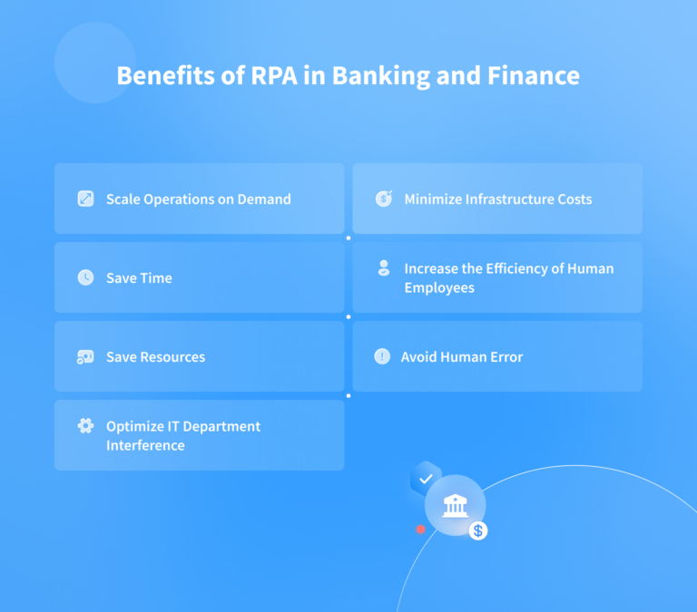 RPA in Finance and Banking: Use Cases and Implementation – NIX United