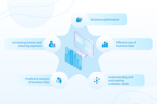 Business Intelligence Automation: Speed Up Your Workflow – NIX United
