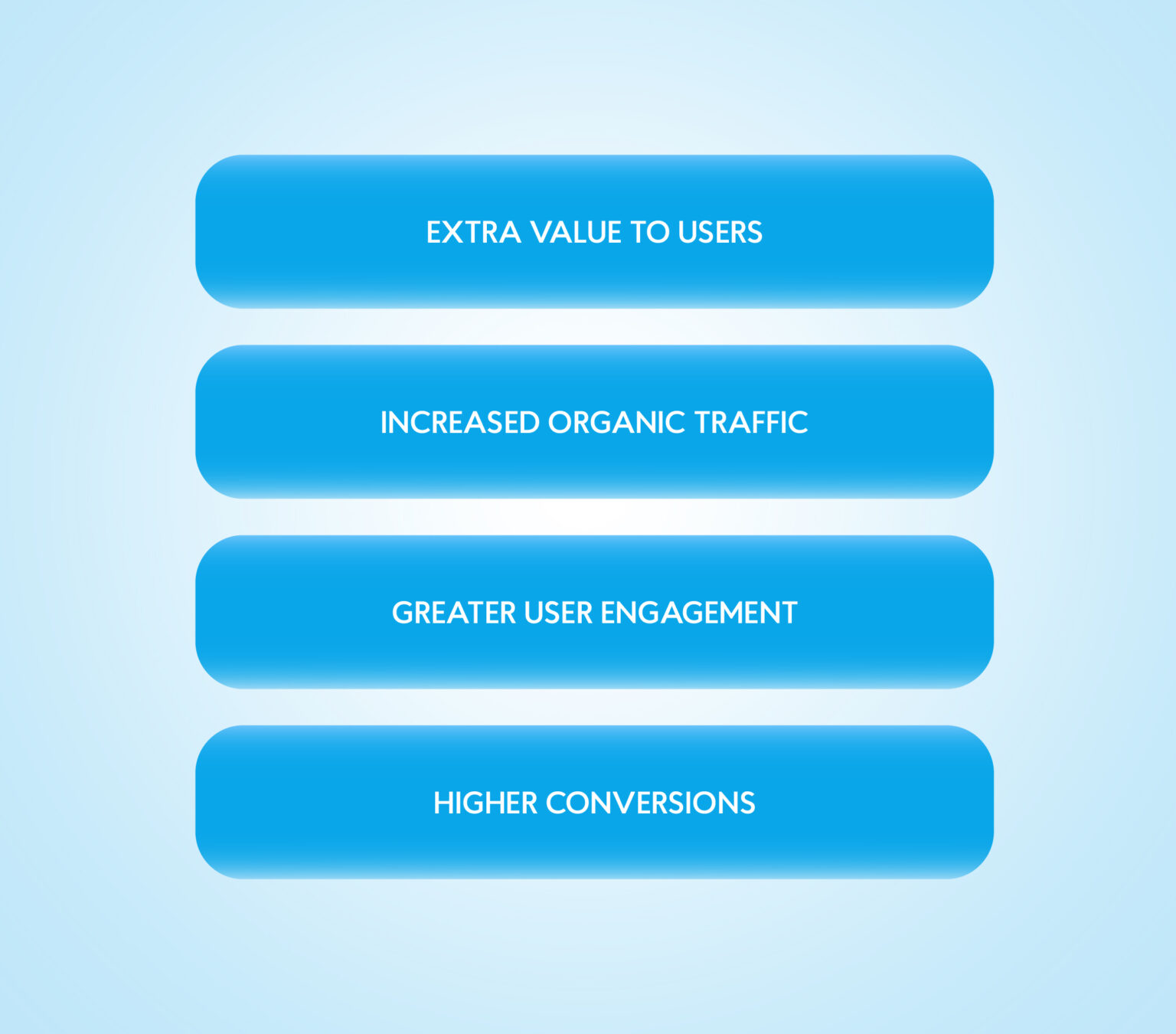 What Is SEO? How Search Engine Optimization Works – NIX United