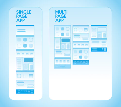 Key Steps in Creating Web Apps, and Types and Benefits for Business ...