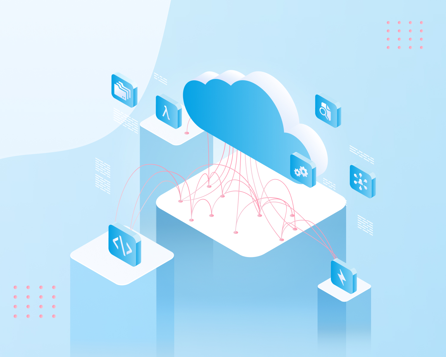 What is Serverless Architecture and Why is it the Future of ...