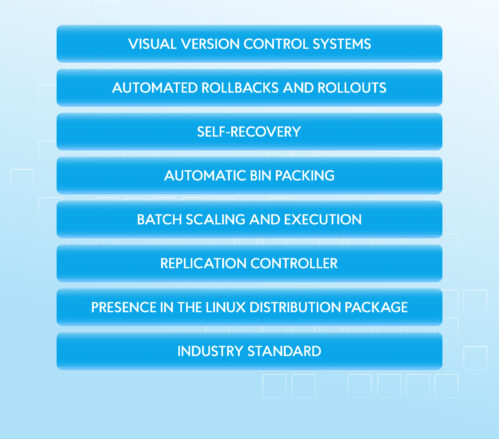 OpenShift vs Kubernetes: What to Prefer for Containerization – NIX United