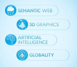 What Is Web 3.0? A Comprehensive Guide for Beginners – NIX United