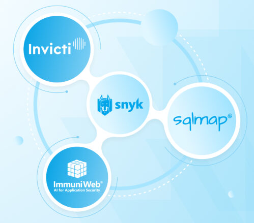 The Ultimate Importance of Security in Software Development – NIX United