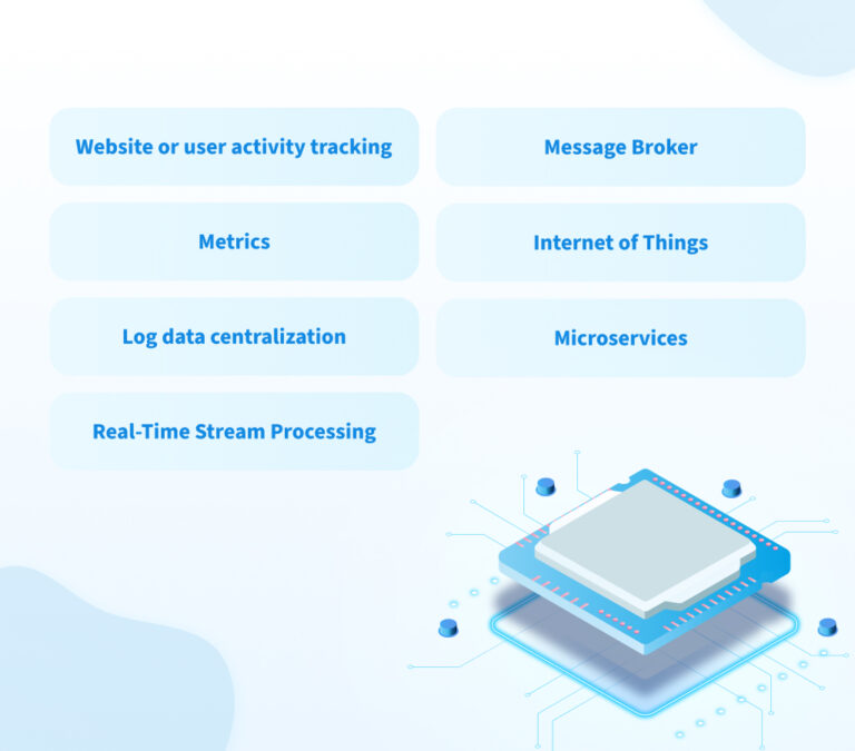 Apache Kafka Streaming Platform: Advantages and Use Cases– NIX United