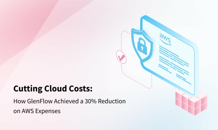 Leveraging Business Process Automation to Benefit Your Business – NIX ...