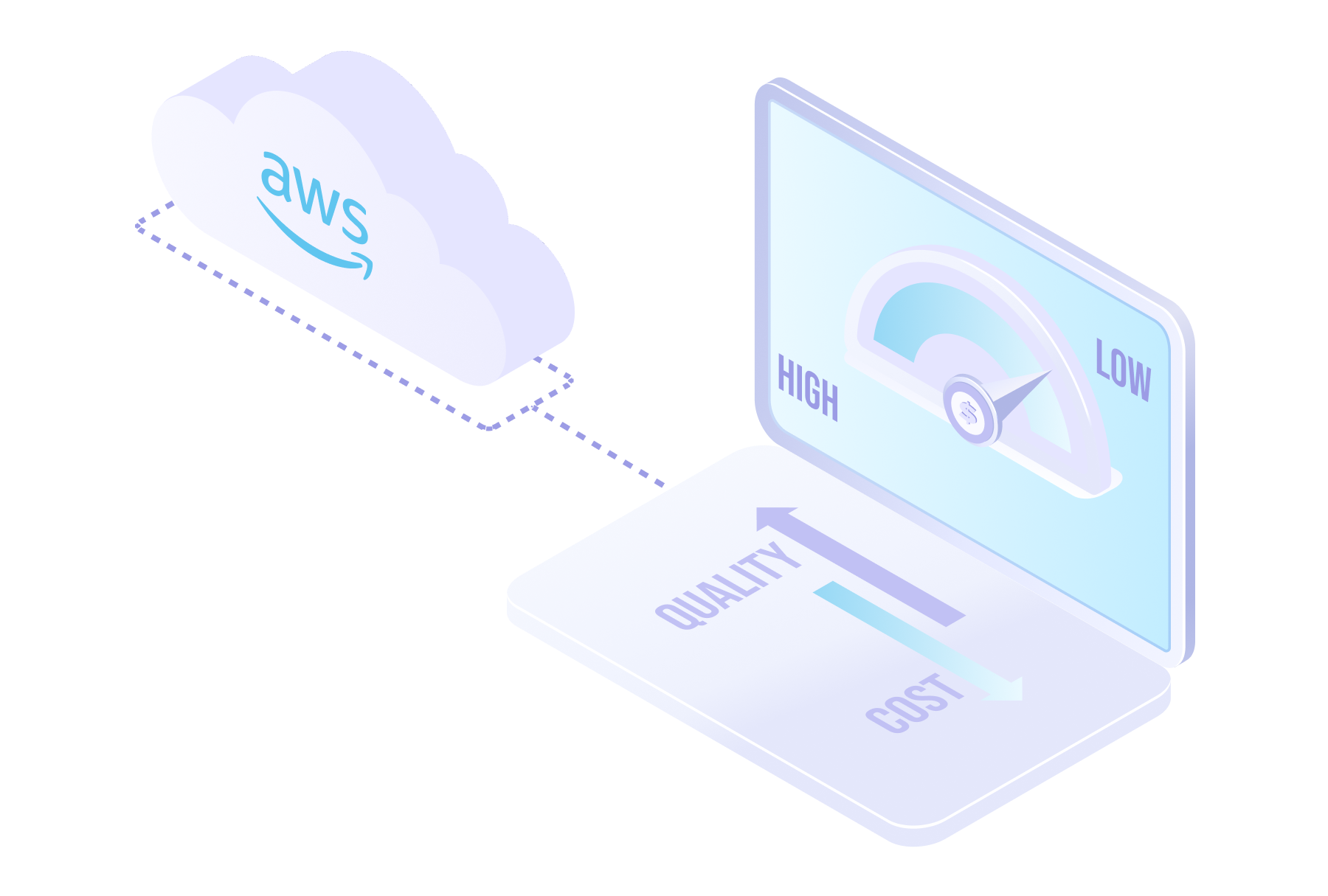 LibraryPass: AWS Cost Optimization for Cloud Infrastructure | Case ...
