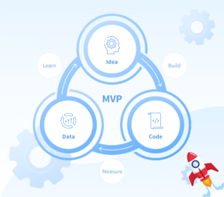 MVP Software Development: Everything You Need to Know – NIX United
