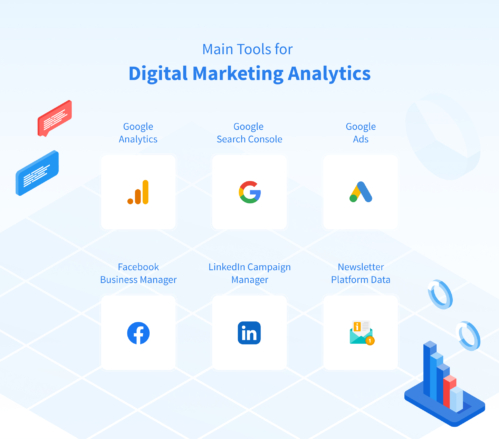 Digital Marketing Analytics: Metrics to Check Campaign Efficiency – NIX ...