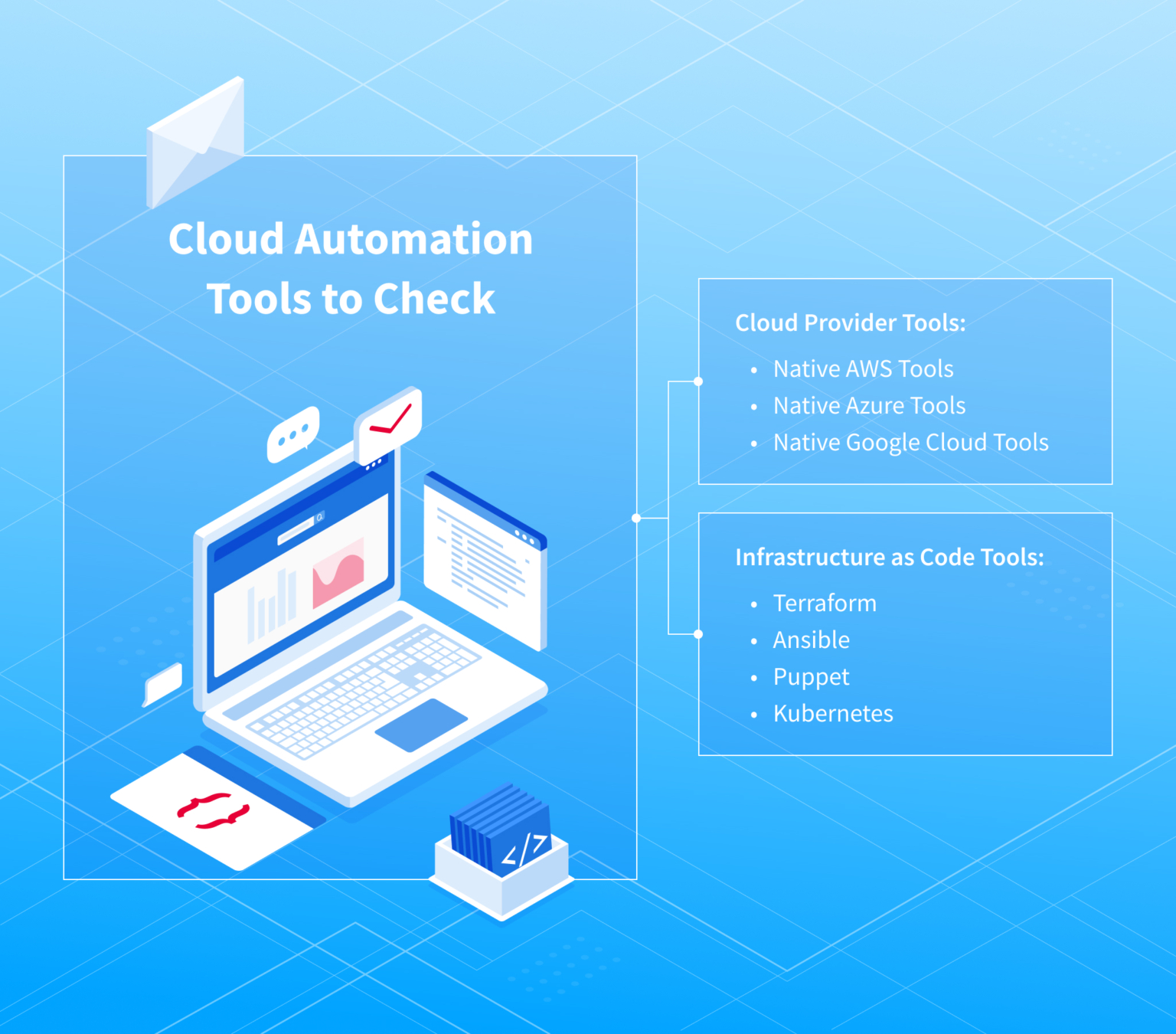 Cloud Automation: Benefits, Risks, and Use Cases – NIX United