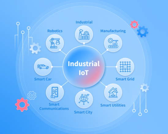 10 Industrial IoT Applications & Real-Life Examples – NIX United