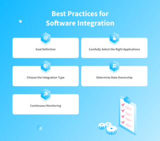 Software Integration: Benefits, Examples, and Best Practices – NIX United