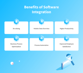 Software Integration: Benefits, Examples, and Best Practices – NIX United