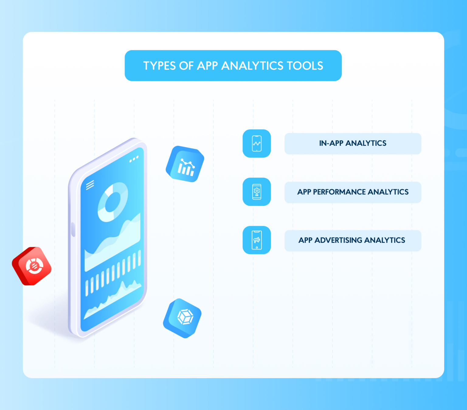 Guide to Mobile App Analytics: Benefits, KPIs, and Best Tools – NIX United