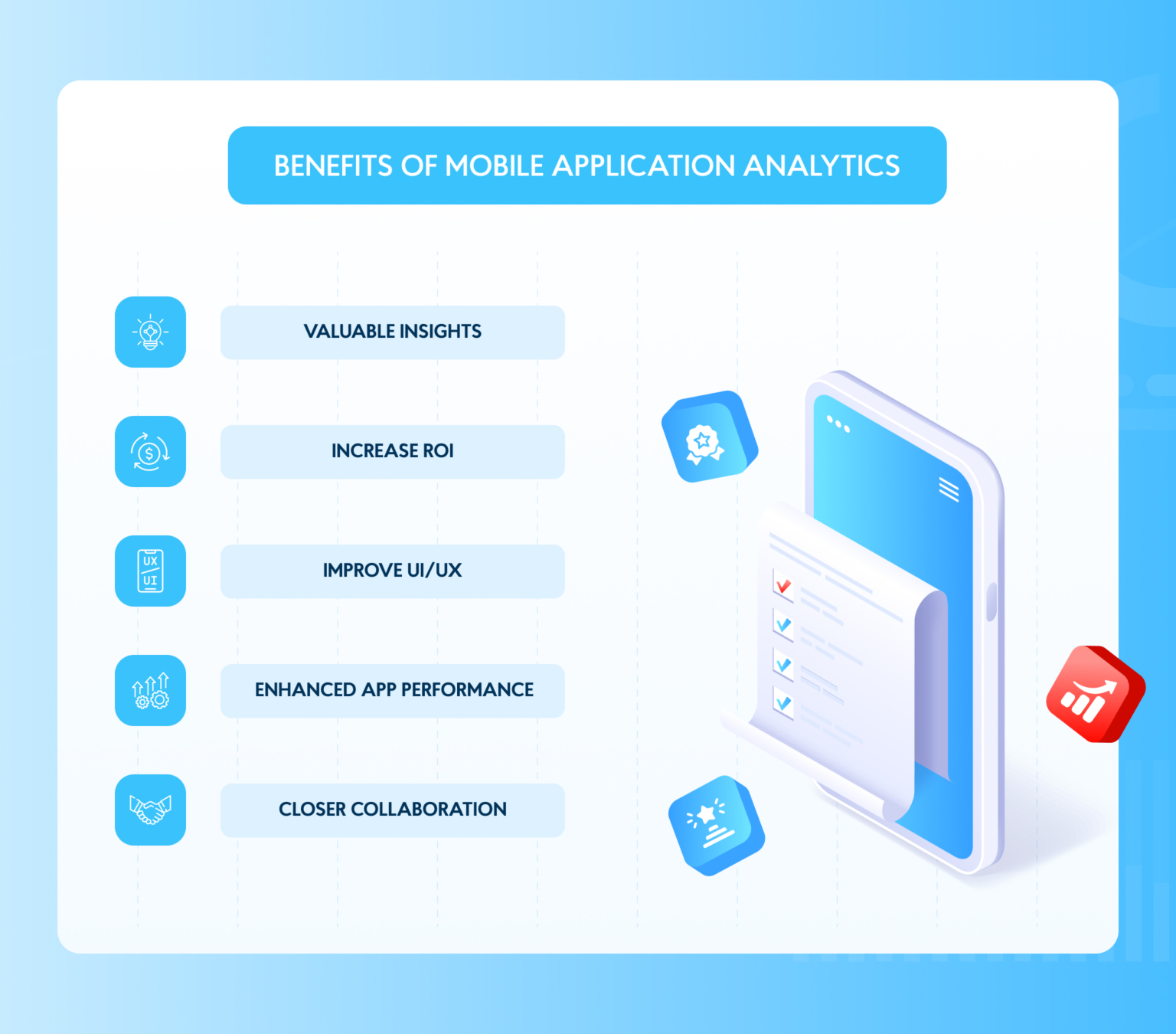 Guide to Mobile App Analytics: Benefits, KPIs, and Best Tools – NIX United