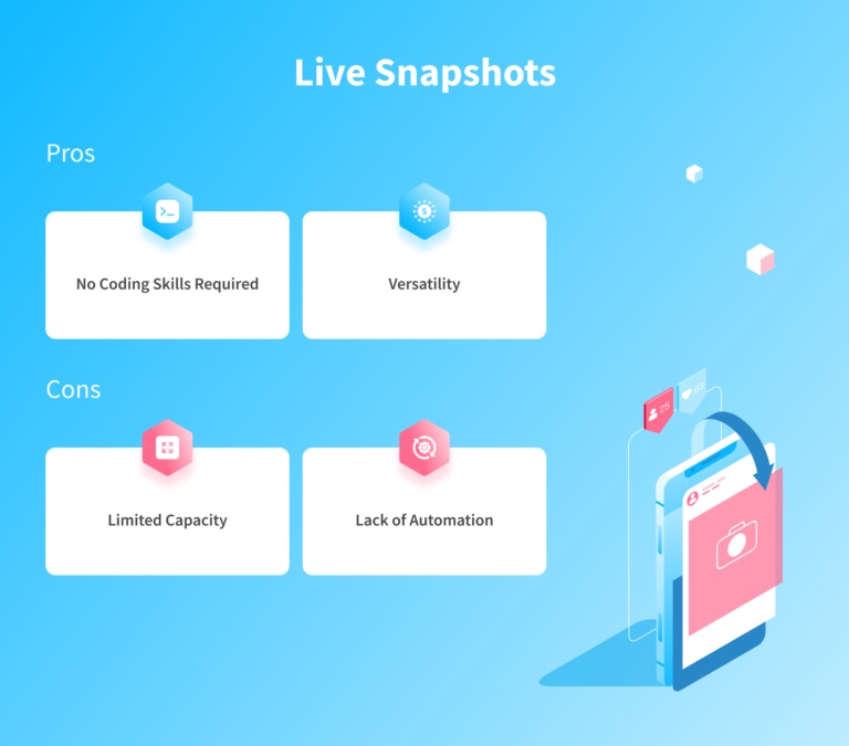 Software Integration: Benefits, Examples, and Best Practices – NIX United