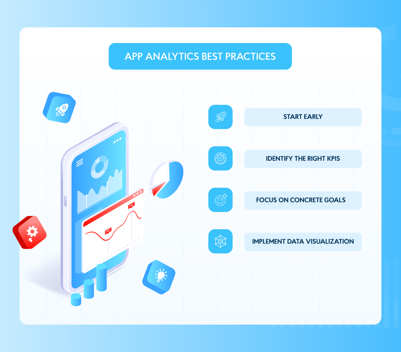 Mobile App Analytics: Key KPIs, Metrics, and Best Tools – NIX United